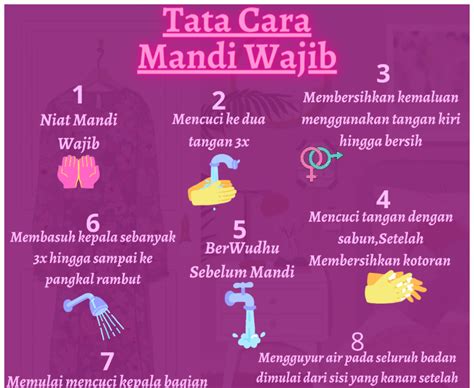 Tatacara Mandi Wajib Wanita