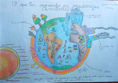Confira os trabalhos vencedores do 1º Concurso de Desenho Planeta