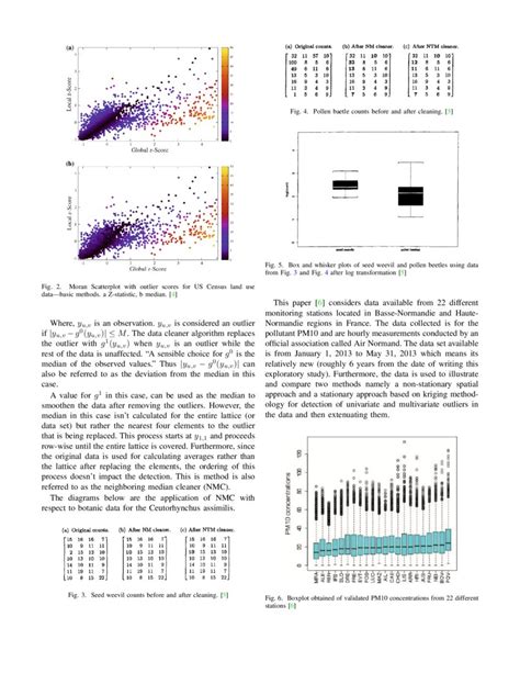 outlier detection and spatial analysis algorithms deepai