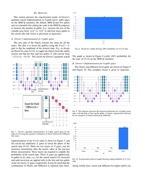 a scalable 5 6 qubit grover s quantum search algorithm deepai
