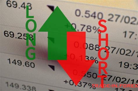 Learn The Basics Of Long And Short Trading Trade In Forex