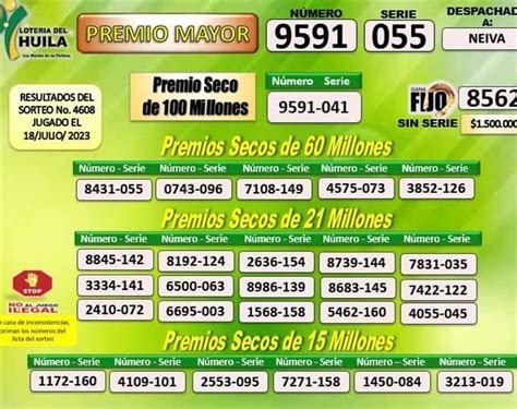 Resultado Lotería del Huila último sorteo de hoy martes 18 de julio de