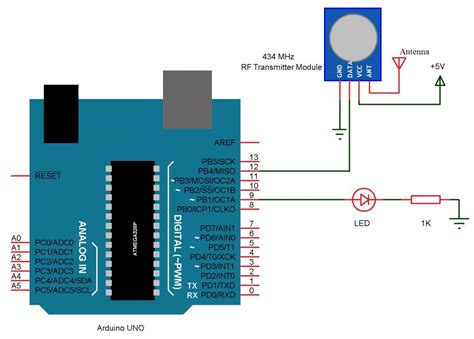How Mhz Rf Module Works Interfacing With Arduino