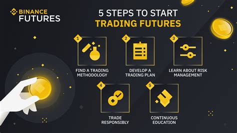 Heres A Step Plan To Get Started Binance Blog