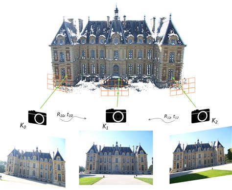 multi view 3d reconstruction