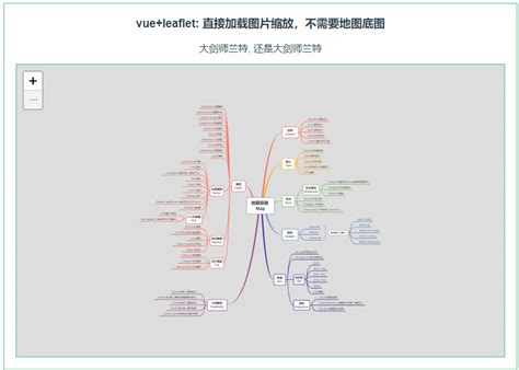 leaflet 入门教程（三）：底图加载（18种） leaflet 底图 csdn博客