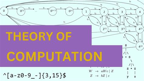 theory of computation i3307 review youtube