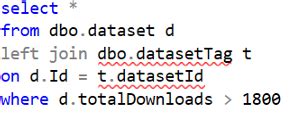 Performance Tuning Using Indexes Lytix