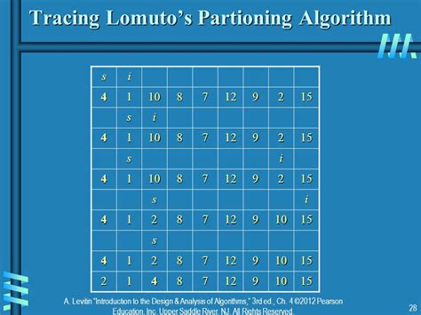 a levitin “introduction to the design and analysis of algorithms ” 3rd ed ch 4 ©2012 pearson