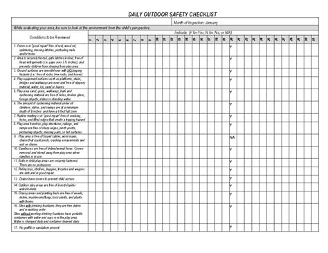 Monthly Playground Inspection Checklist