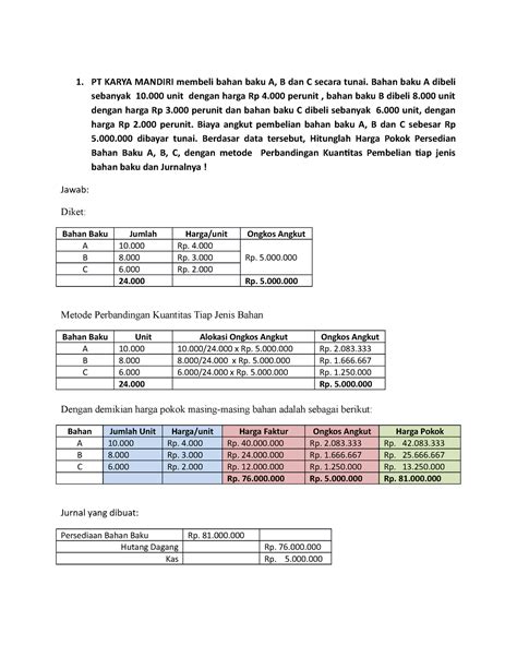 Biaya Produksi Pengertian Jenis Rumus Dan Unsur Mores Pics