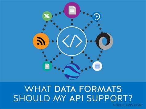 What Data Formats Should My API Support Nordic APIs 2022