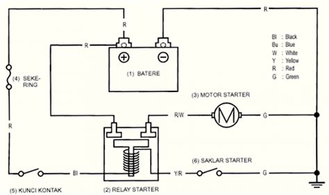 Detail Gambar Rangkaian Sistem Pengisian Sepeda Motor Koleksi Nomer