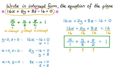 Question Video Writing A Given Equation Of A Plane In The Intercept