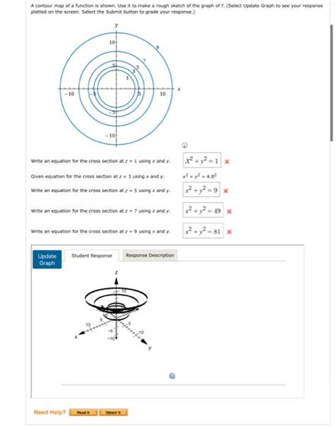 Solved A Contour Map Of A Function Is Shown Use It To Make Chegg