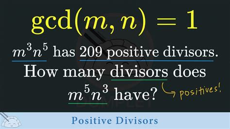 [pmo] getting the positive integer given number of divisors elementary math high school