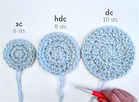 Crochet Flat Circle