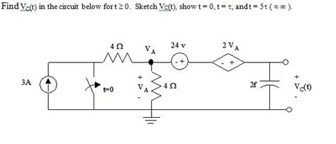 Solved Find Vc T In The Circuit Below Fort20 Sketch Vct Chegg