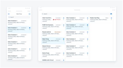 Hierarchy View SAP Fiori For IOS Design Guidelines
