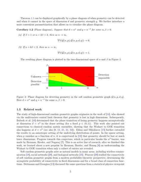 phase transition in noisy high dimensional random geometric graphs deepai