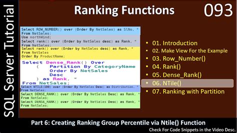 093 ranking function part 6 percentile via ntile ssms tsql tutorial 93 youtube
