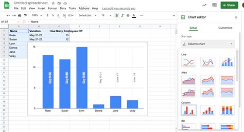 How To Make A Graph In Google Sheets Indeed