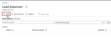 Azure Load Balancer Overview Everything You Need To Know