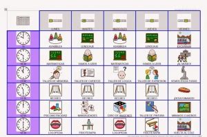 AAC Tutorial How To Create A Visual Agenda With Pictograms Aula