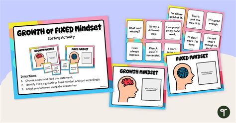 Growth Or Fixed Mindset Sorting Activity Teach Starter
