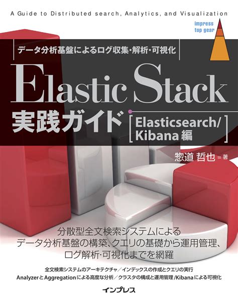 elasticsearch：从零开始创建一个 rest handler 插件 java 62042编程之家 elasticsearch tutorial pdf vrogue