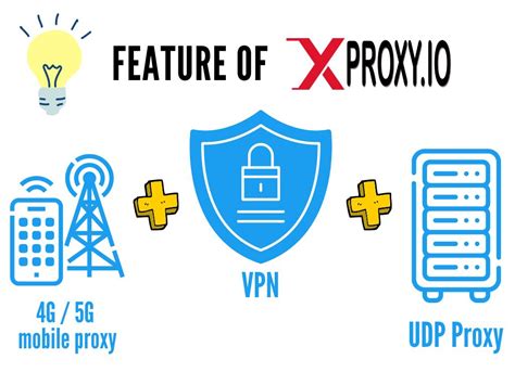 Xproxy Make Your Own Mobile Proxies Step By Step Guide To Building