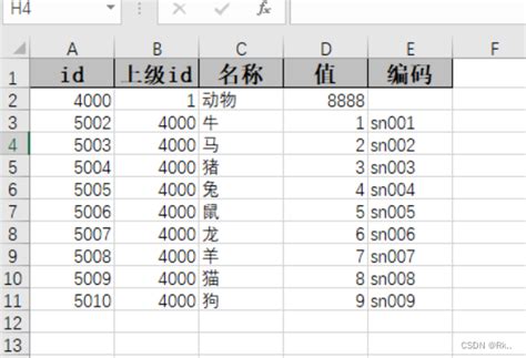 使用easyexcel导入导出数据字典 com alibaba excel导出动态字典 csdn博客
