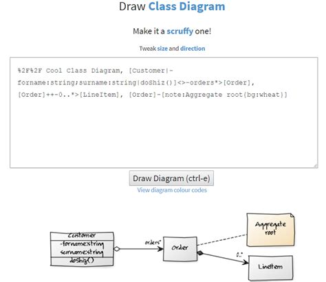 Uml Sequence Diagram Cheat Sheet Movershisa