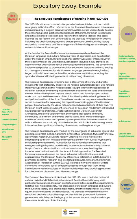 What Is An Expository Essay Types Structure Examples