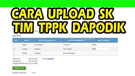 Cara Upload Sk Tppk Dapodik Youtube