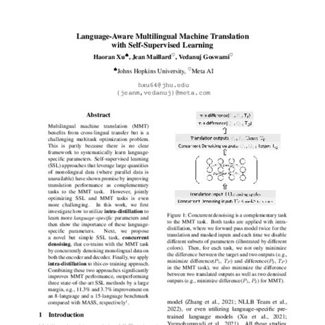 Language Aware Multilingual Machine Translation With Self Supervised