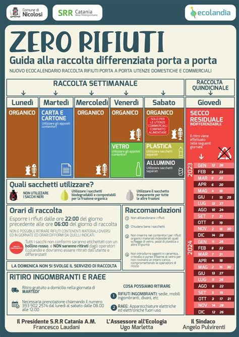 Nuovo Calendario Raccolta Differenziata 2023 Nicolosietna