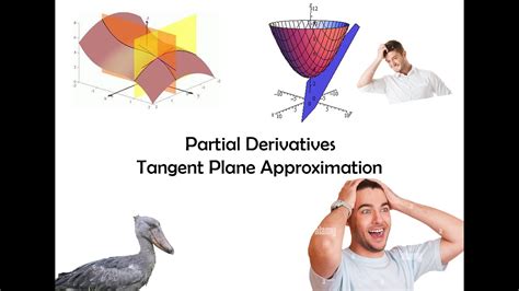 Partial Derivatives Approximation With Tangent Plane Multivariable