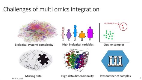 multi omics integration part 1 بالعربى youtube