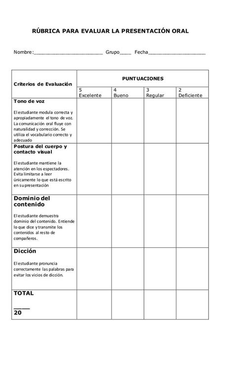RÚBRICA PARA EVALUAR LA PRESENTACIÓN ORAL Nombre