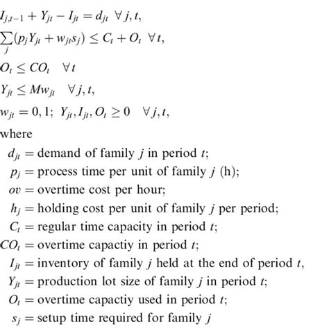 pdf the capacitated lot sizing problem with overtime decisions and setup times