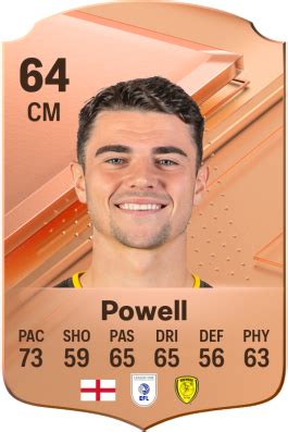 Ea Fc Golden Glow Up Pt Evolutions Requirements Best