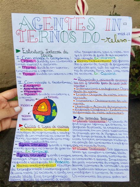 Resumo De Agentes Internos Do Relevo Geografia Relevo Geografia