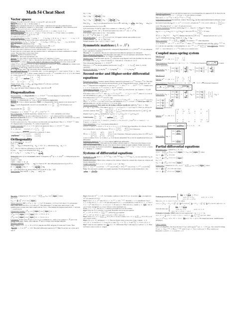 linear algebra cheat sheet eigenvalues and eigenvectors matrix mathematics