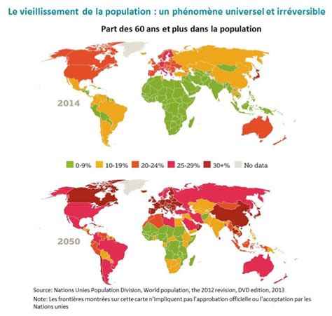 population et développement dans le monde