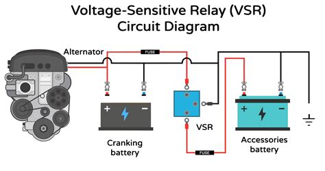 Voltage Diagram For Relay Controling Starter In The Car