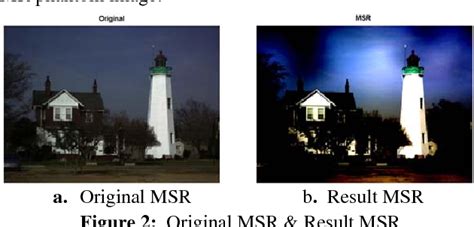 [pdf] enhancement and correction of medical images using multiscale retinex semantic scholar