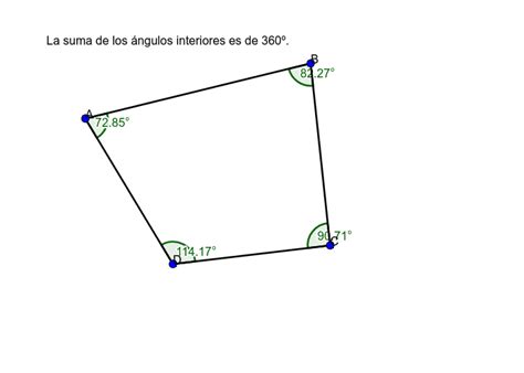 Suma ángulos interiores de un cuadrilátero GeoGebra