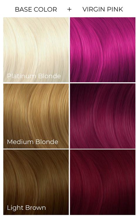 Arctic Fox Vegan And Cruelty Free Semi Permanent Hair Color Dye Fl