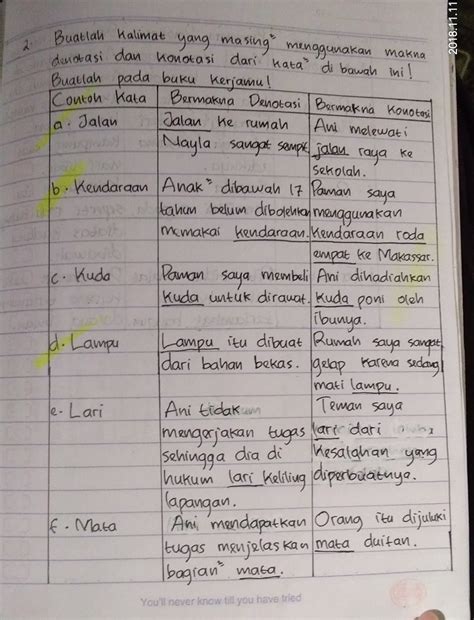 Contoh Kalimat Denotatif Dan Konotatif Serat